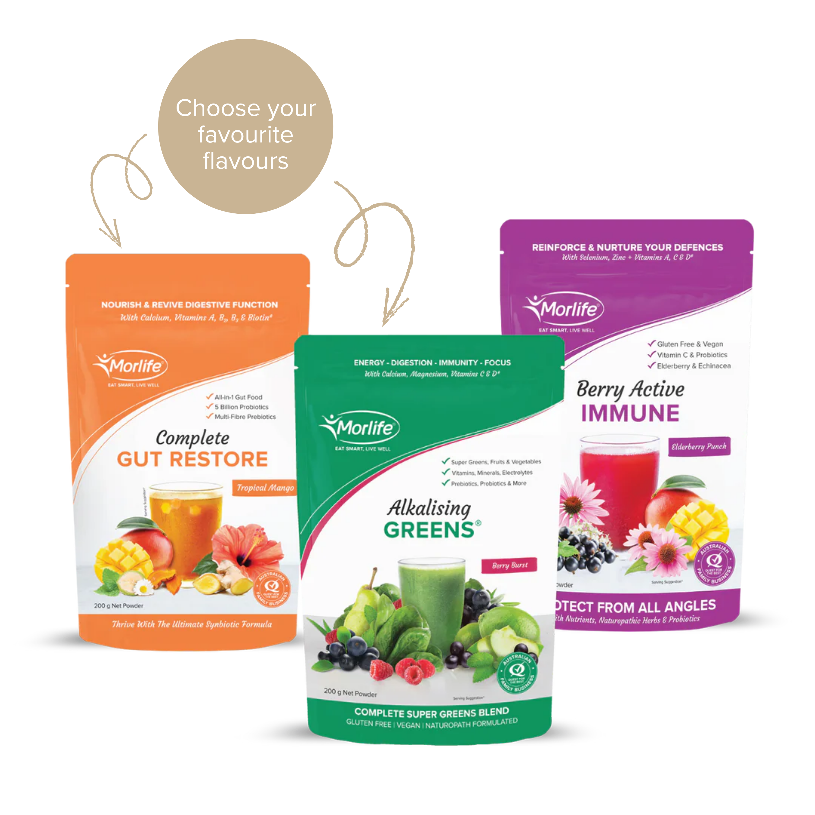 Total Immunity Bundle - Boost Your Defense – Morlife